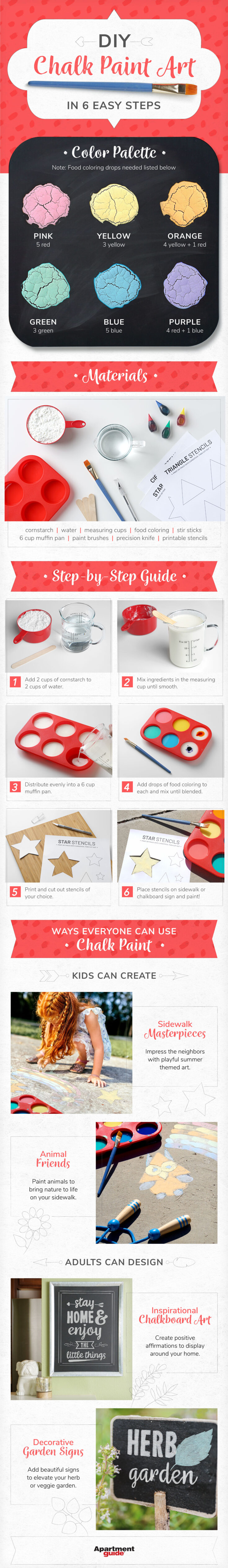 DIY Chalk Paint For Kids And Adults + Free Printables