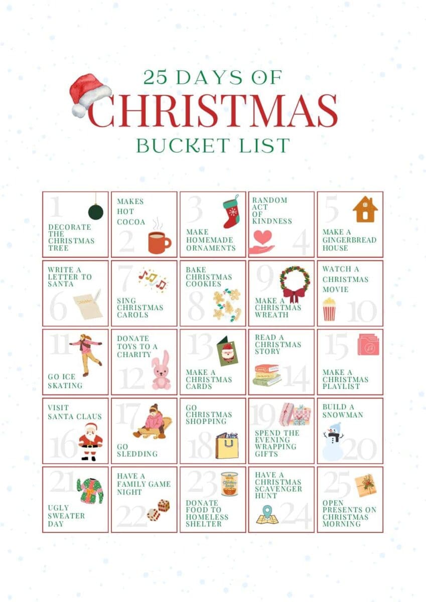Set of 4 Printable Christmas List Ideas to Download Free 2025!